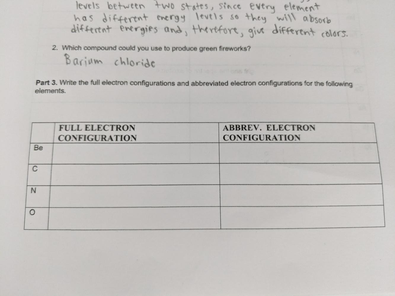 Solved Write the full electron configurations and | Chegg.com