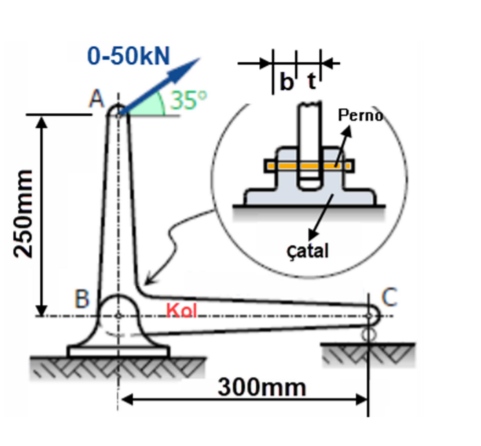 L-shaped arm provided on the side from point B with | Chegg.com