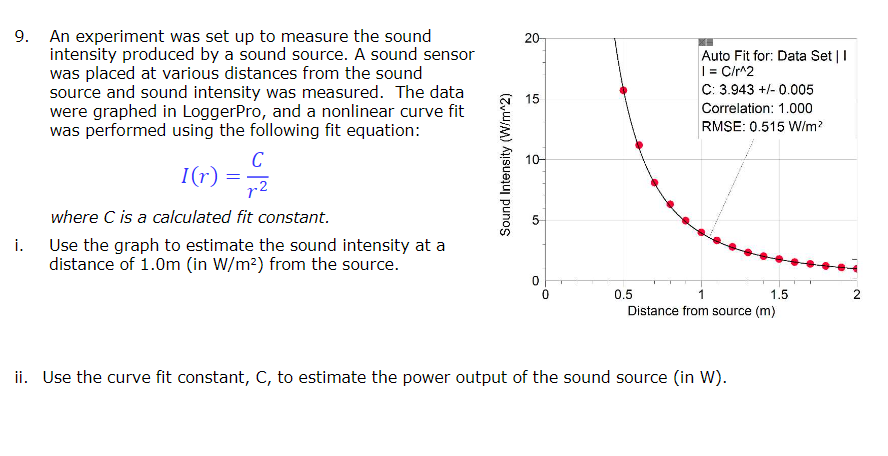 Solved An experiment was set up to measure the sound | Chegg.com