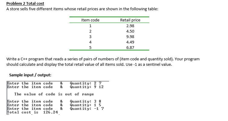 Solved Problem 2 Total cost A store sells five different | Chegg.com