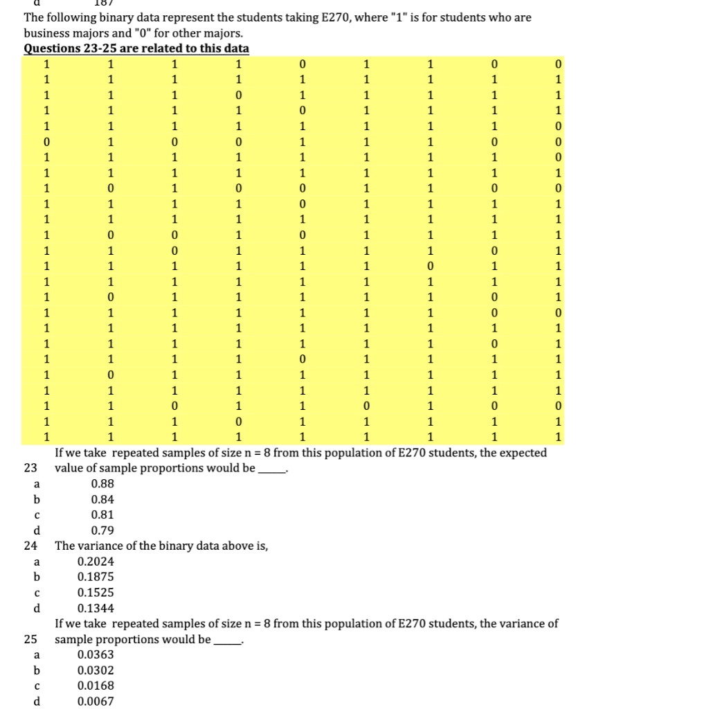 Solved The following binary data represent the students | Chegg.com