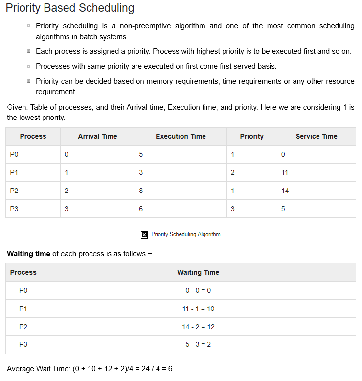 Solved Objective: Write a C++ -program that will implement 3 | Chegg.com