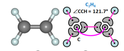 Solved Draw coupling diagrams for the following organic | Chegg.com