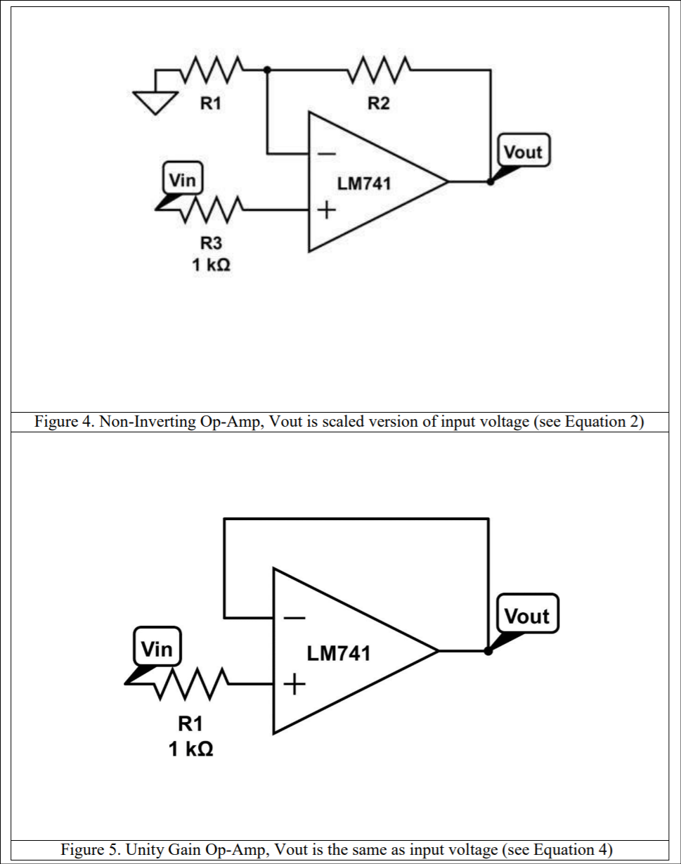 Solved 3. Derive (by hand) the theoretical gain equations (G | Chegg.com