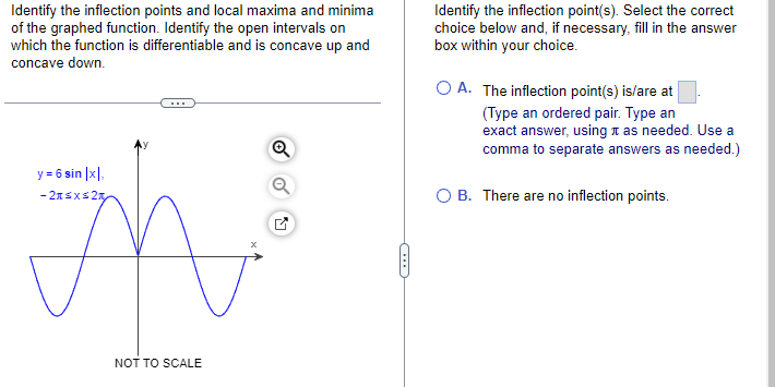 Solved Identify the inflection points and local maxima and | Chegg.com