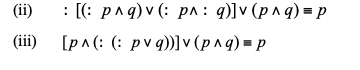 Solved Without the use of truth tables, verify the following | Chegg.com