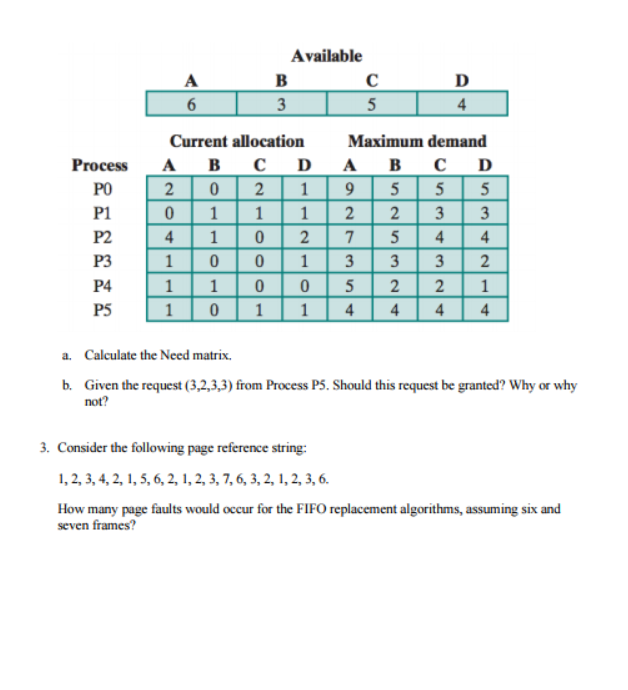 Solved 1. Consider two threads running. One thread runs the | Chegg.com