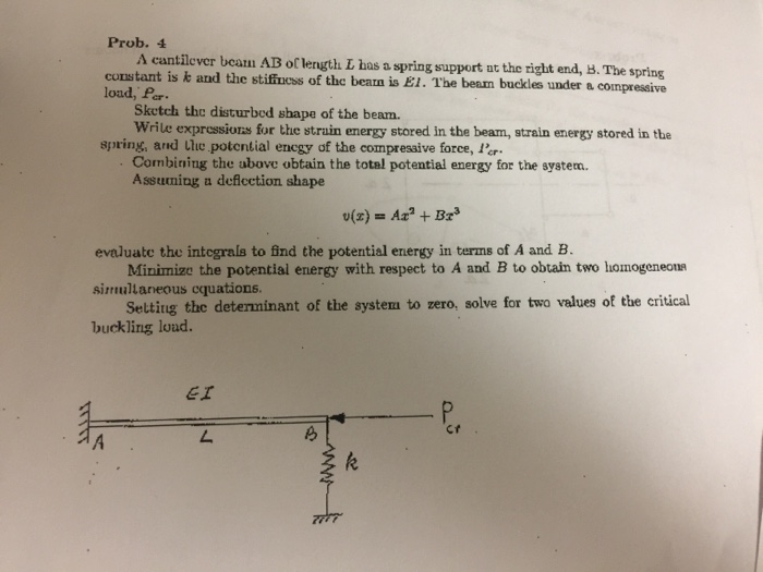 Solved A cantilever beam AB of length L has a spring support | Chegg.com