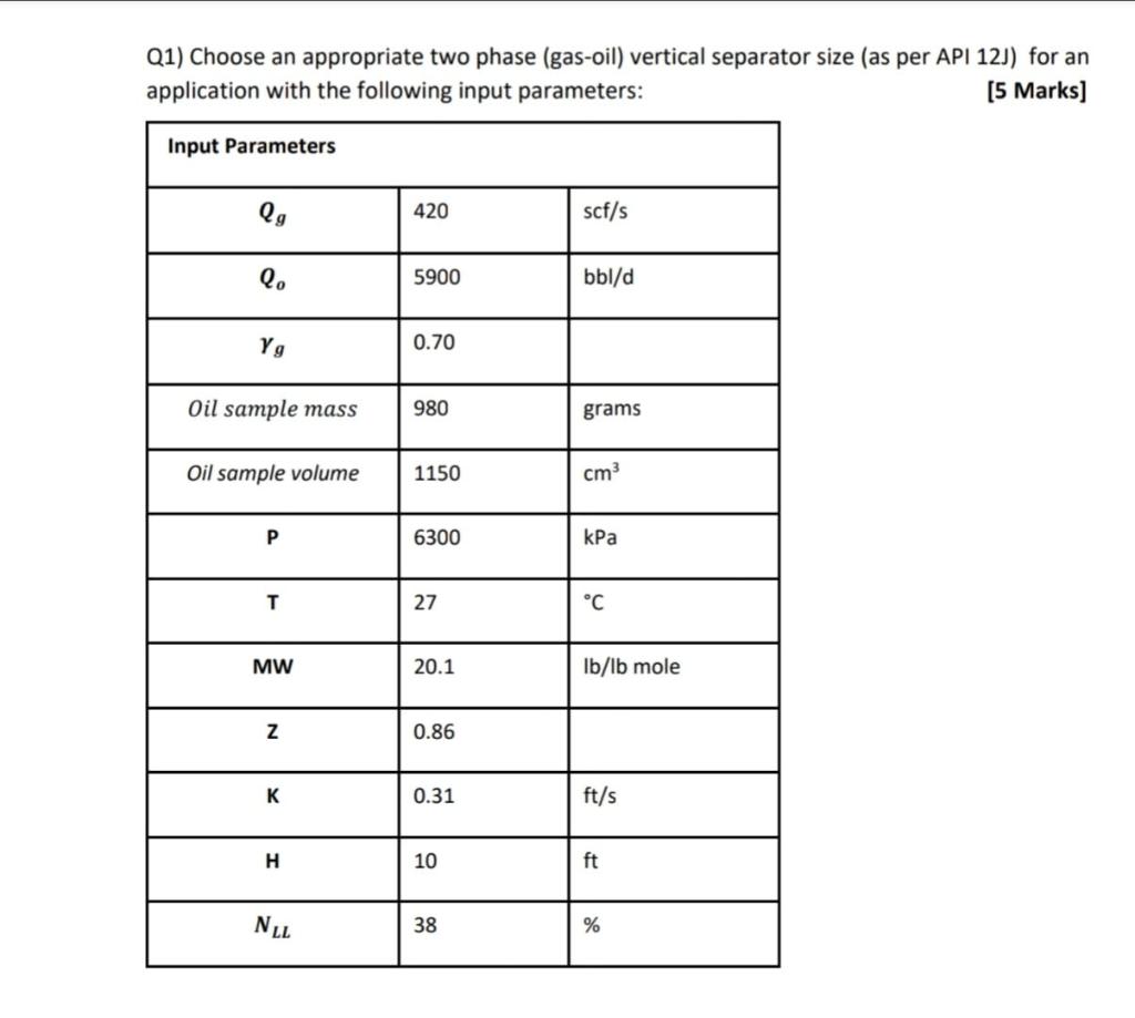 Solved Q1) Choose an appropriate two phase (gas-oil) | Chegg.com