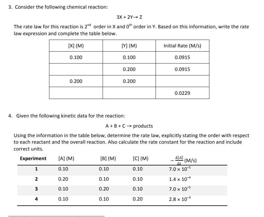 Solved 3. Consider the following chemical reaction The rate | Chegg.com