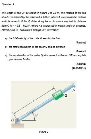 Solved Question 2 The length of rod OP as shown in Figure 2 | Chegg.com