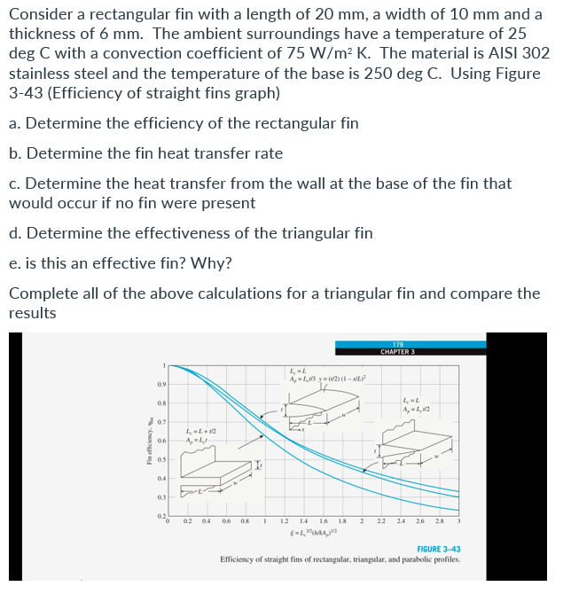 Solved Consider a rectangular fin with a length of 20 mm, a | Chegg.com