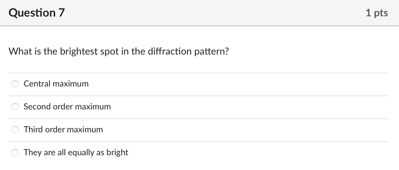 Solved For the third dark spot in the diffraction pattern | Chegg.com