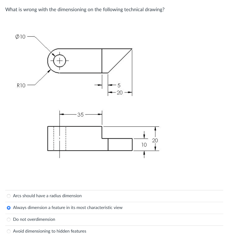Solved What is wrong with the dimensioning on the following | Chegg.com