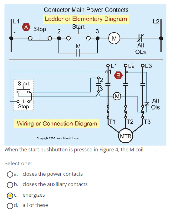 Solved When the start pushbutton is pressed in Figure 4, | Chegg.com
