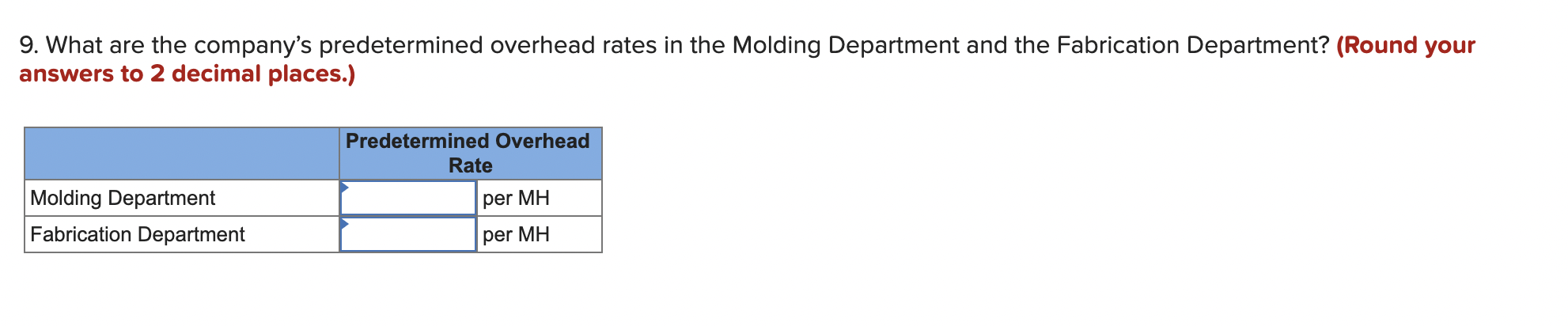 Solved The Foundational 15 (Algo) [LO2-1, LO2-2, LO2-3, | Chegg.com