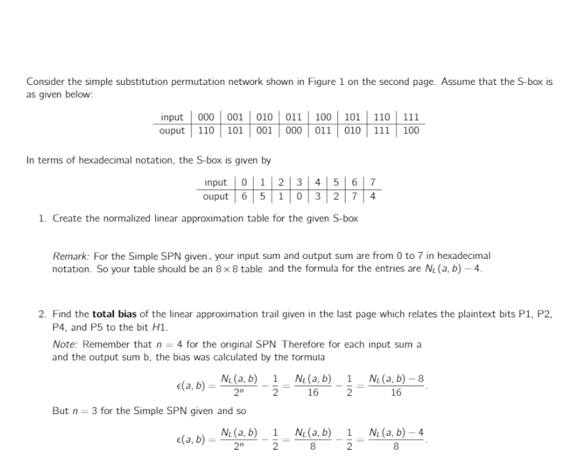 Solved Consider the simple substitution permutation network | Chegg.com