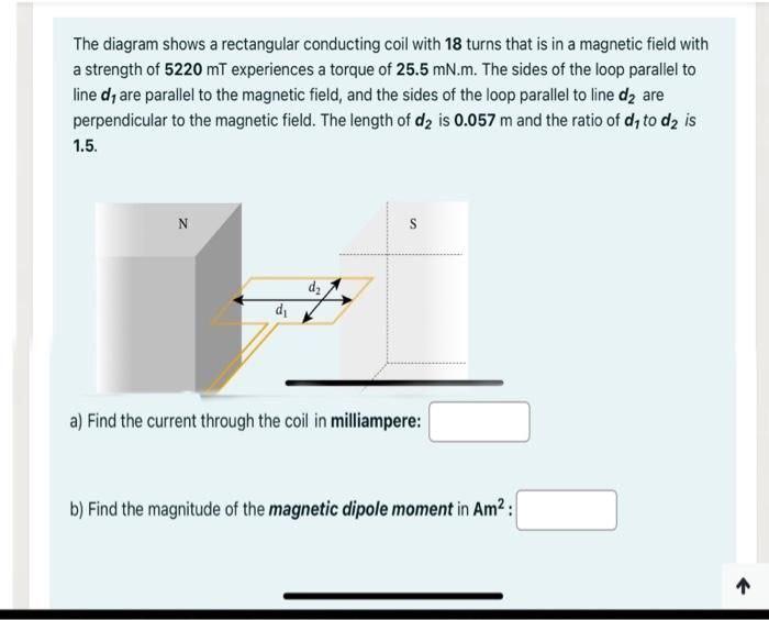 Solved The diagram shows a rectangular conducting coil with | Chegg.com