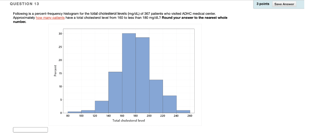 Solved Following is a percent-frequency histogram for the | Chegg.com