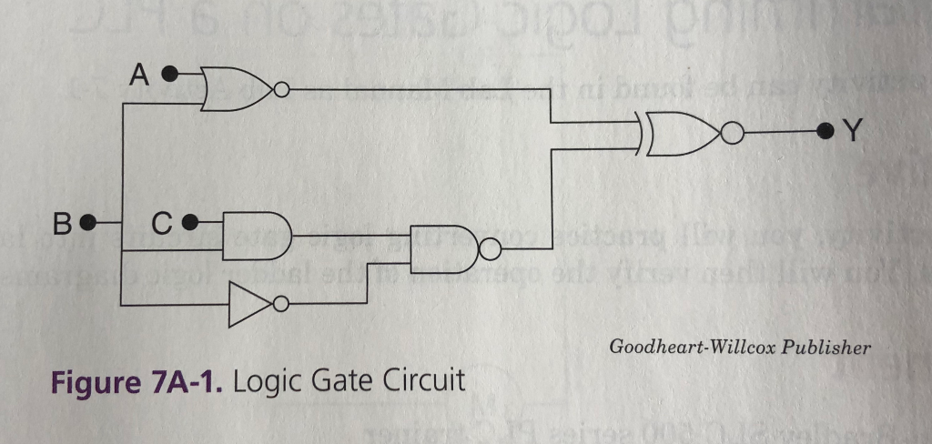 Solved Activity 2 In this activity, you will draw a PLC | Chegg.com