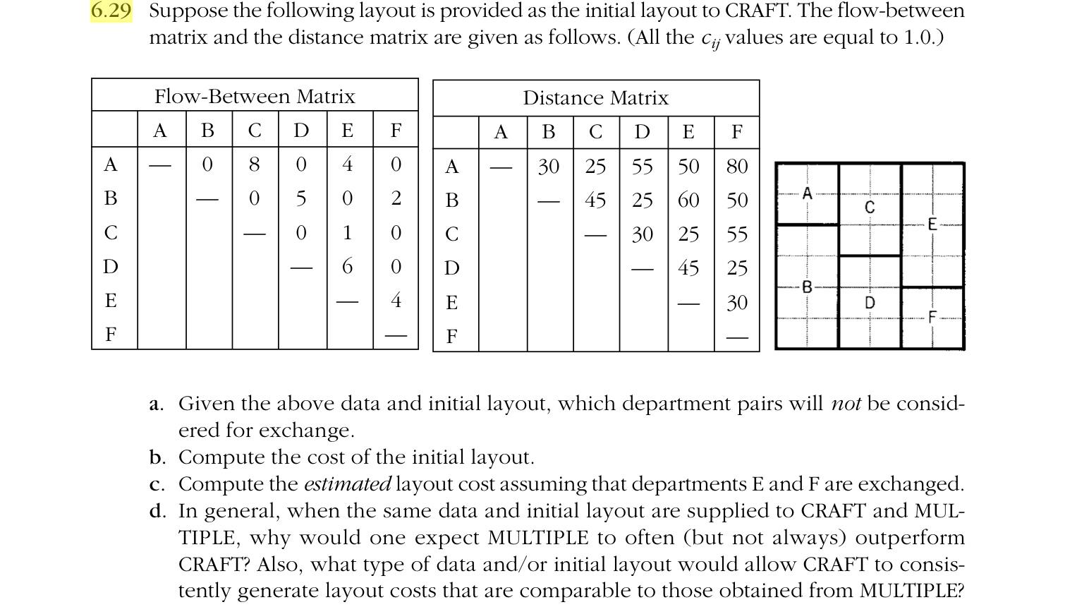 Solved 6.29 Suppose the following layout is provided as the | Chegg.com