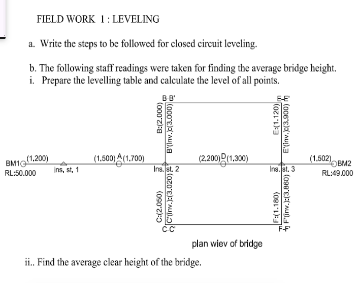 Solved FIELD WORK 1: LEVELING a. Write the steps to be | Chegg.com