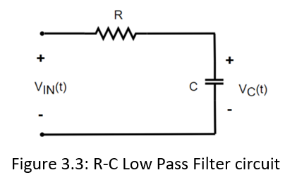 Solved Determine the frequency responses of vC(t) in the | Chegg.com