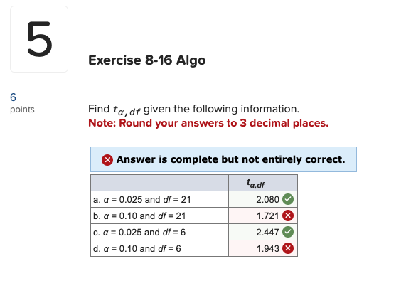 Solved Exercise 8-16 ﻿AlgoFind tα,df ﻿given the following | Chegg.com
