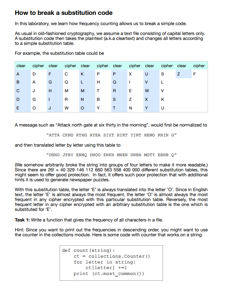 How to break a substitution code In this laboratory, | Chegg.com