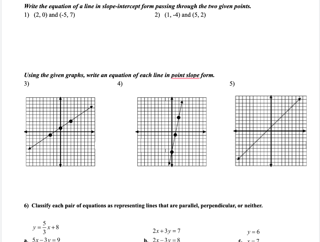 Solved Write the equation of a line in slope-intercept form | Chegg.com