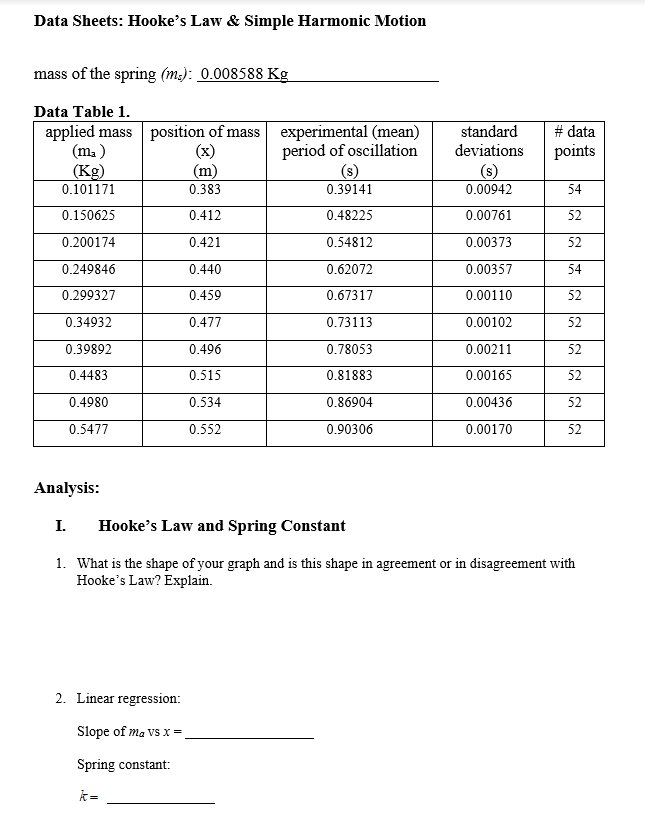 Solved Experiment 8 Data Sample: Hooke's Law & Simple | Chegg.com
