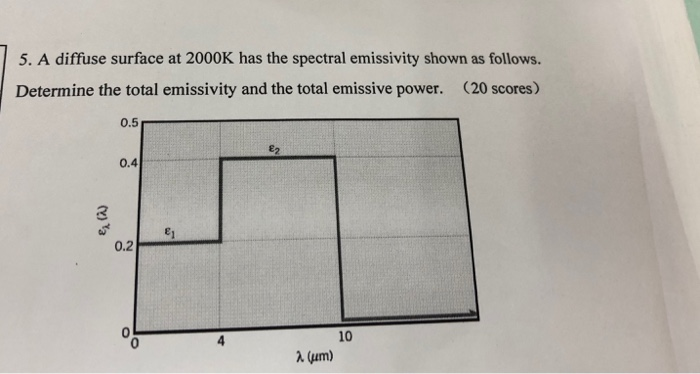 Solved 3. In the mechanism shown in the figure. rocking rod | Chegg.com