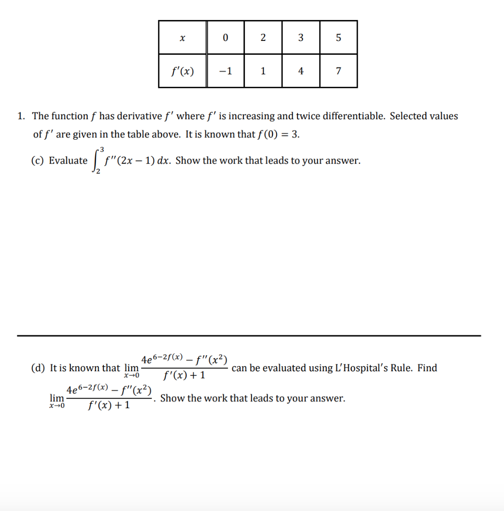 Solved 0 2 3 5 Fx 1 4 7 1 The Function F Has Derivative 