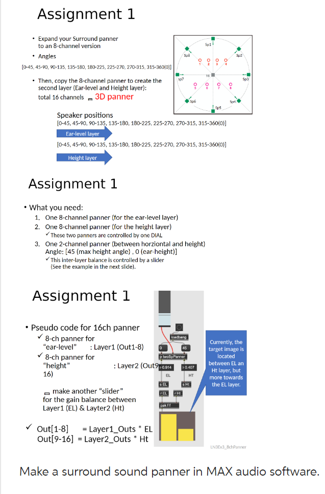 Solved Assignment 1 - Expand your Surround panner to an | Chegg.com