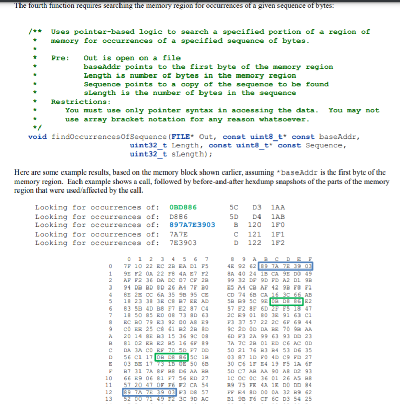 I need to make a function that finds the number | Chegg.com