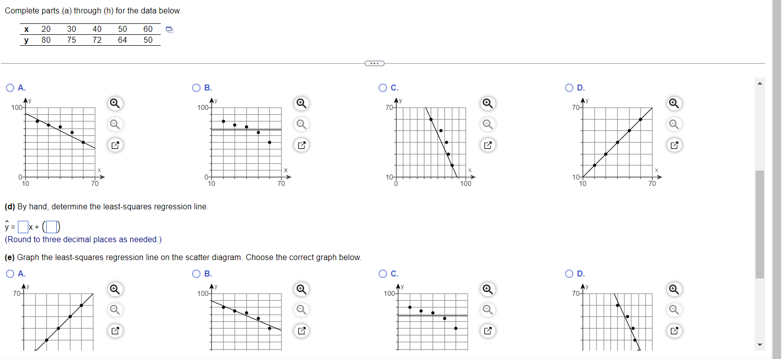 Solved Complete parts (a) through ( h ) for the data below. | Chegg.com