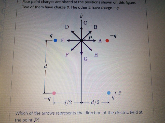 Solved point charges are placed at the positions shown on | Chegg.com