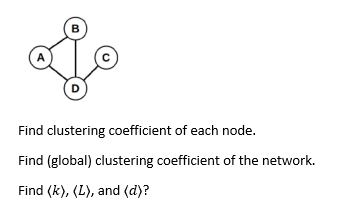 Solved Find clustering coefficient of each node. Find | Chegg.com