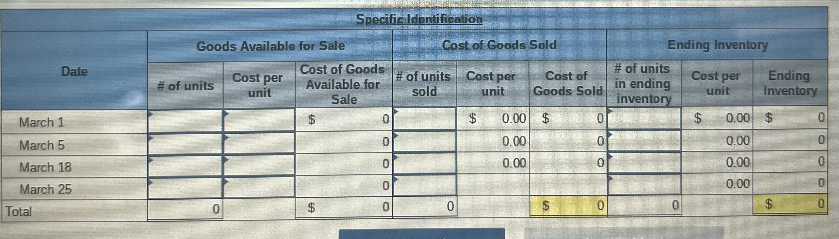 Solved Total March 18 March 25 Total March 25 March 29 | Chegg.com