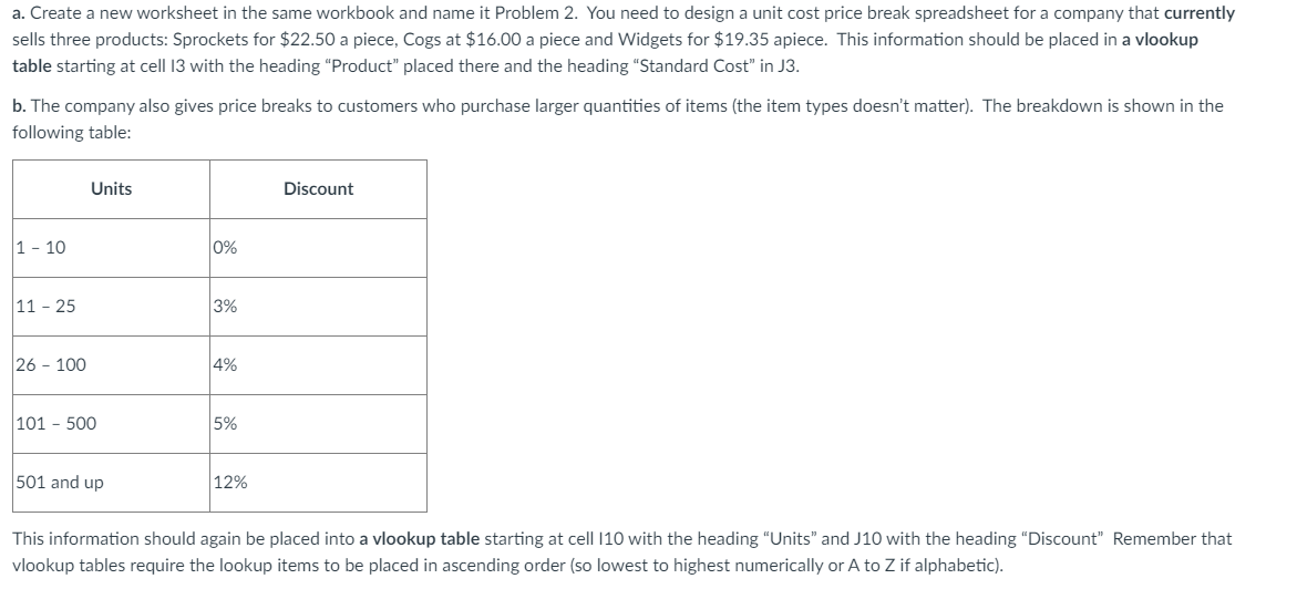 Solved a. Create a new worksheet in the same workbook and | Chegg.com