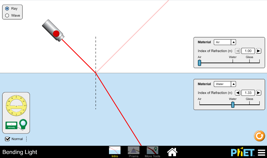 Solved Guide Question: Why do light bends? Is there any | Chegg.com