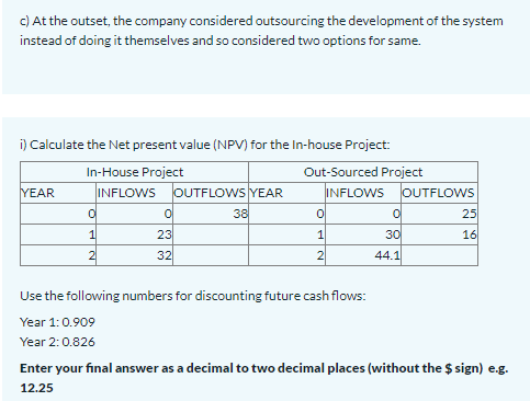 Solved Information Technology Project ManagementQuestion | Chegg.com