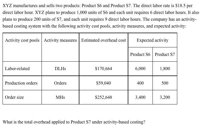 Solved XYZ manufactures and sells two products: Product S6 | Chegg.com