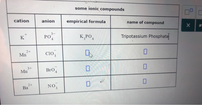 Solved fill in the name and empirical formula of each ionic | Chegg.com