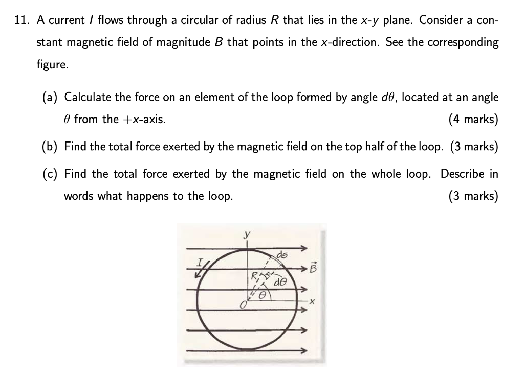 Solved 1. A current I flows through a circular of radius R | Chegg.com