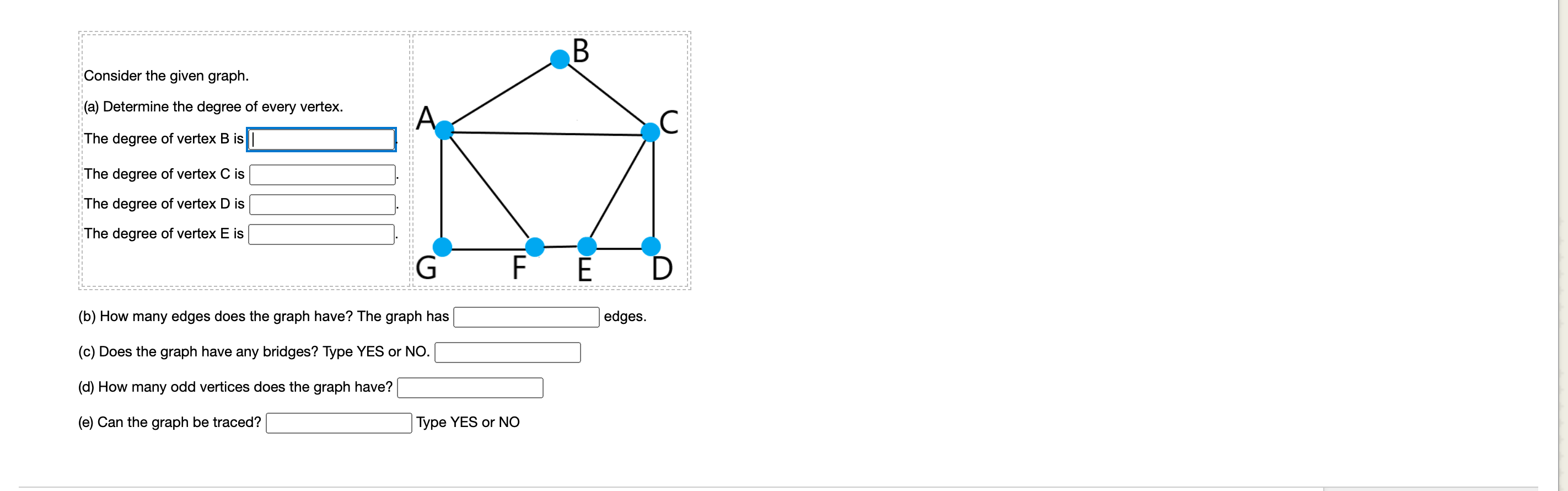 Solved B Consider the given graph. (a) Determine the degree | Chegg.com