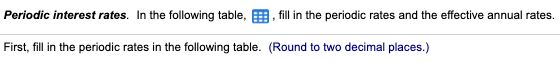 Solved Periodic interest rates. In the following table, , | Chegg.com
