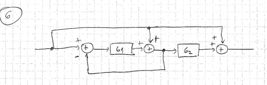 Solved Solve the problems using Mason’s rule to figure out | Chegg.com
