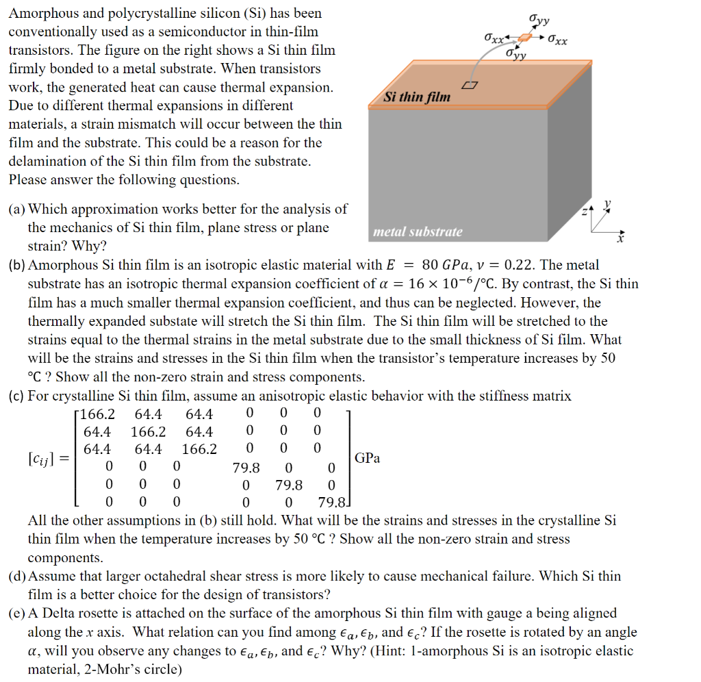 Solved Amorphous and polycrystalline silicon (Si) has been | Chegg.com