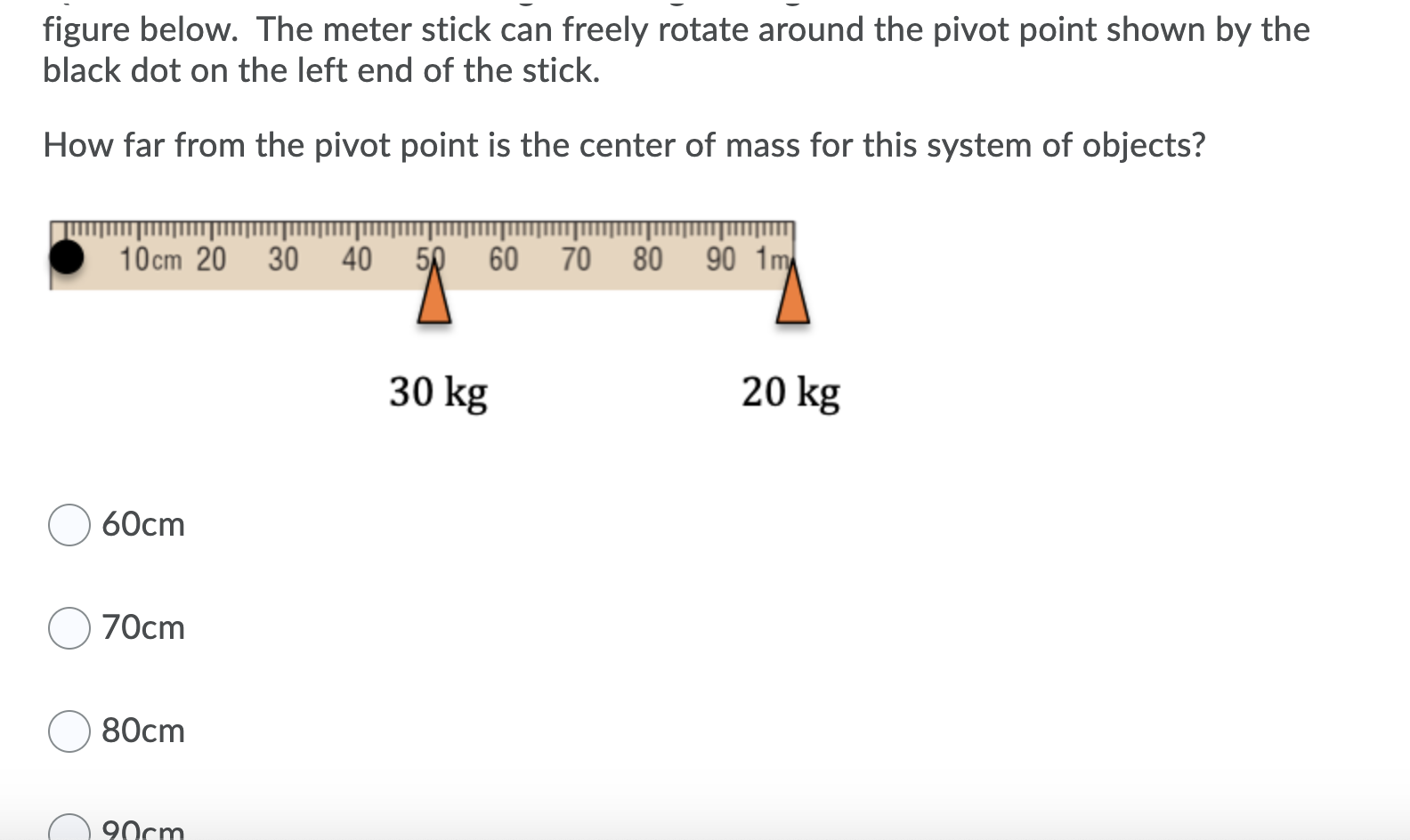 Solved figure below. The meter stick can freely rotate | Chegg.com